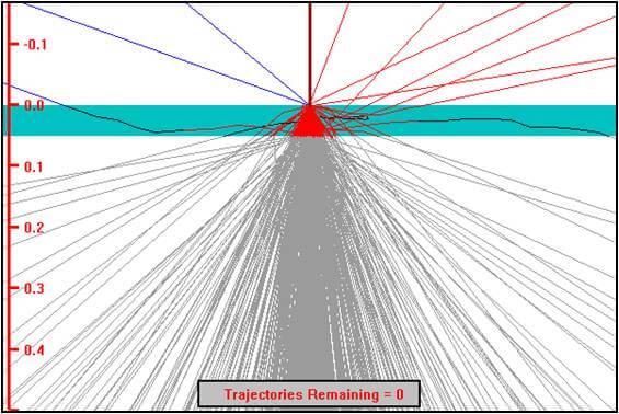 Transmission Kikuchi Diffraction - Oxford Instruments